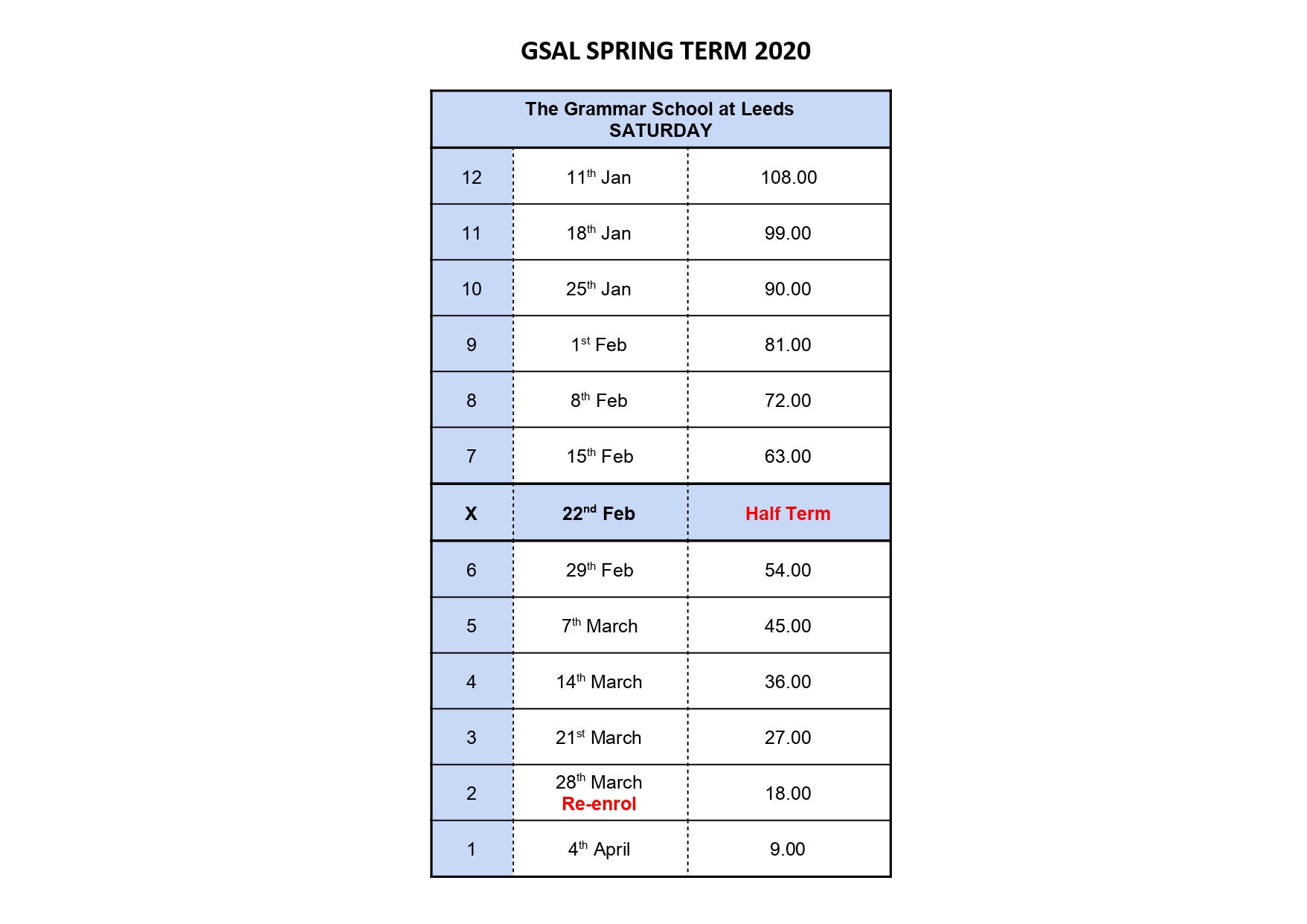 Course Dates | Pisces Swimming School