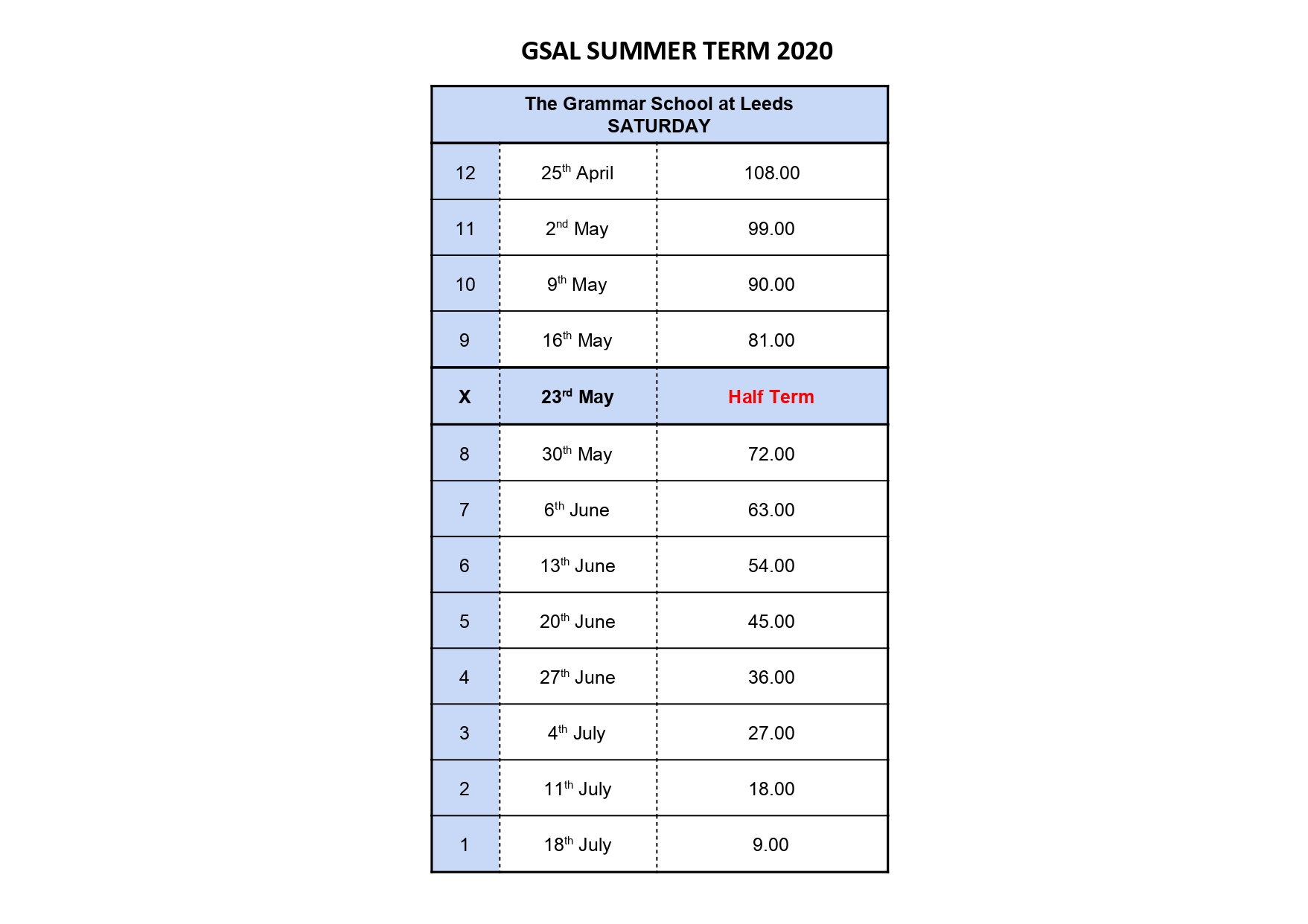Course Dates | Pisces Swimming School